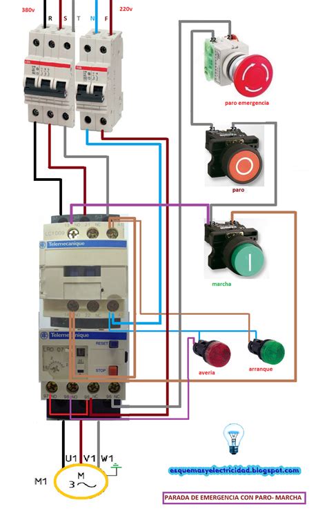 Esquemas eléctricos Arranque y parada con paro de emergencia motor