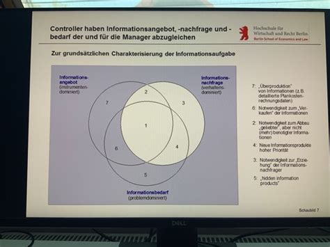 Kennzahlen Karteikarten Quizlet