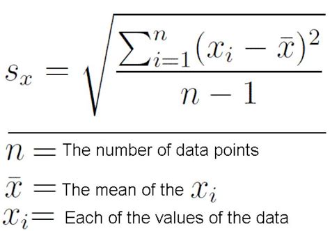 how to calculate a sample standard deviation standard deviation math work education math