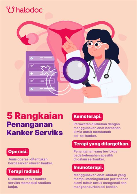 Kenali Penanganan Kanker Serviks Yang Dapat Dilakukan