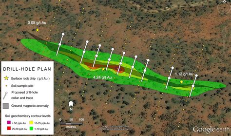 The Roadmap To Opening A Mine Geology For Investors