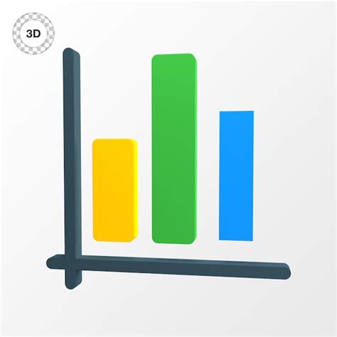 Un gráfico azul verde y amarillo de un gráfico de barras con el