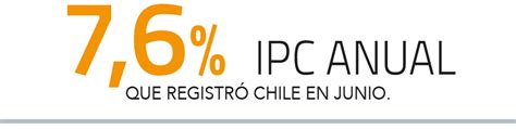 Índice de miseria de Chile cae por sexto mes Tendencias Hoy Chile