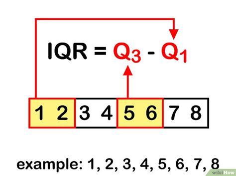 come calcolare lo scarto interquartile iqr wikihow