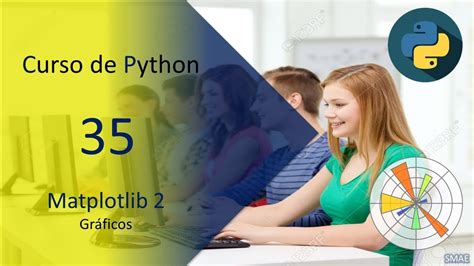 subplots en matplotlib [python] youtube