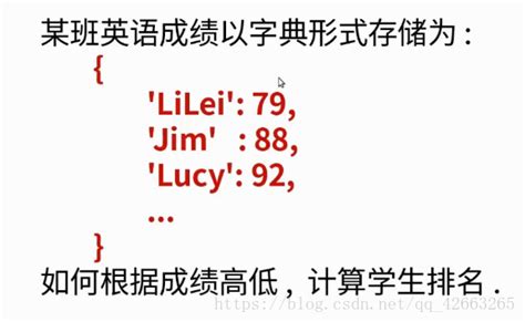 轻松玩转ai（从python开始之python3进阶） python ai csdn博客