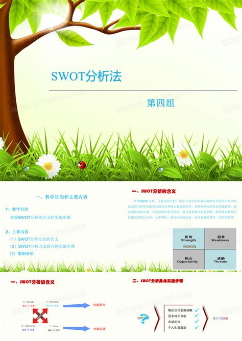 swot分析PPT模板下载 编号lrxjxazk 熊猫办公