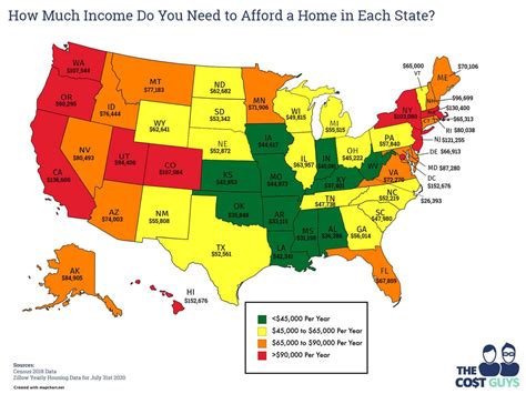 2024 Affordability Percentage Vinni Jessalin
