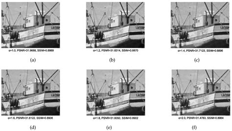 fractal fract free full text mixed fractional order and high order adaptive image denoising