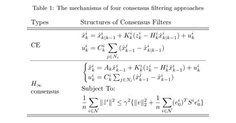 [tex latex] align multiple equations inside tabular with case environment math solves everything