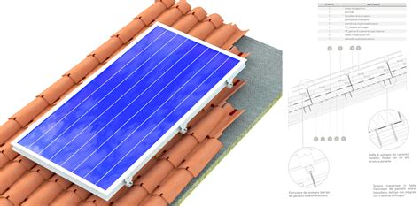 Macadam Credito Portare Montaggio Fotovoltaico Su Tegole Vegetariano