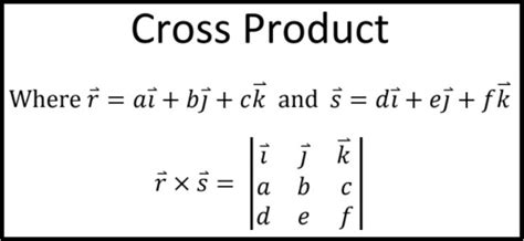 Cross Product
