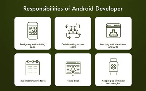 what are the tips and tricks for android developers to succeed