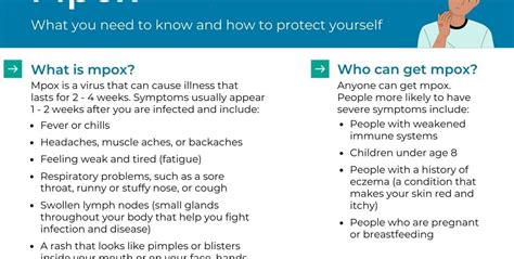 Mpox Formerly Known As Monkeypox What You Need To Know And How To