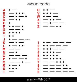 International Morse Code Alphabet Set Of Encoded Letters And Numbers