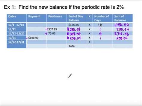 Lesson 7 3 Calculating Finance Charges Average Daily Balance YouTube
