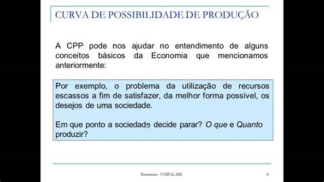 Curva De Possibilidade De Produção Exercicios Resolvidos