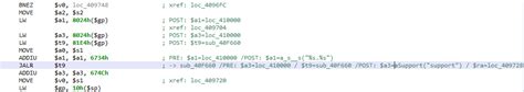 jeb 2 3 and mips decompilation we recently released our latest… by pnf software medium