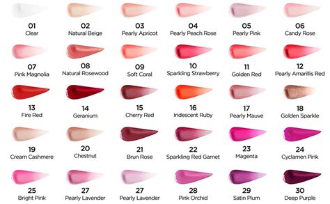 KIKO Milano 3D Hydra Lipgloss 10 Softening Lip Gloss For A 3D Look