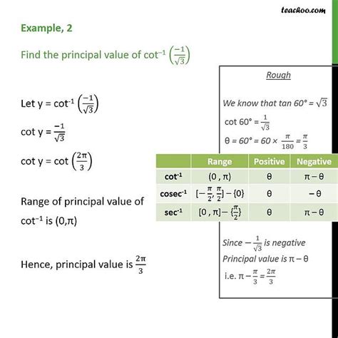 example 2 find principal value of cot 1 1 root 3 examples
