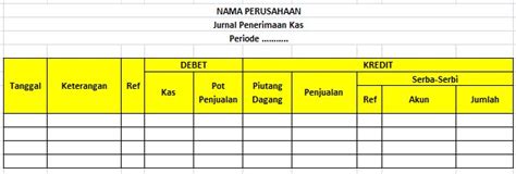 Pengertian Manfaat Jenis Jurnal Khusus Dan Selengkapnya Disini Tips