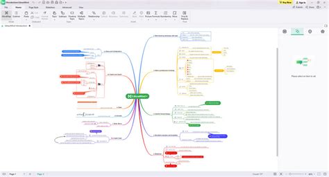 6 Excellent Knowledge Map Graphic Organizers You Must Try