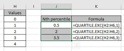 How To Use The QUARTILE EXC Function In Excel