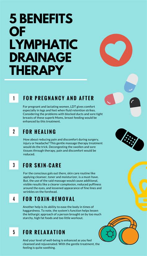 Does Lymphatic Drainage Massage Really Work At Elinor Jeffers Blog