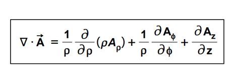 what is the divergence of a vector field