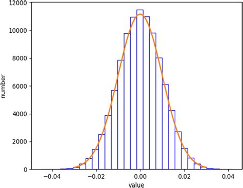 application of quantisation‐based deep‐learning model compression in jpeg image steganalysis