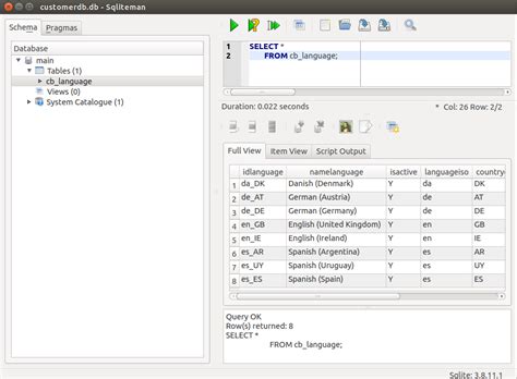 Primeros Pasos Con Sqlite Con Ejemplos Sencillos Gu A Sqlite Getting