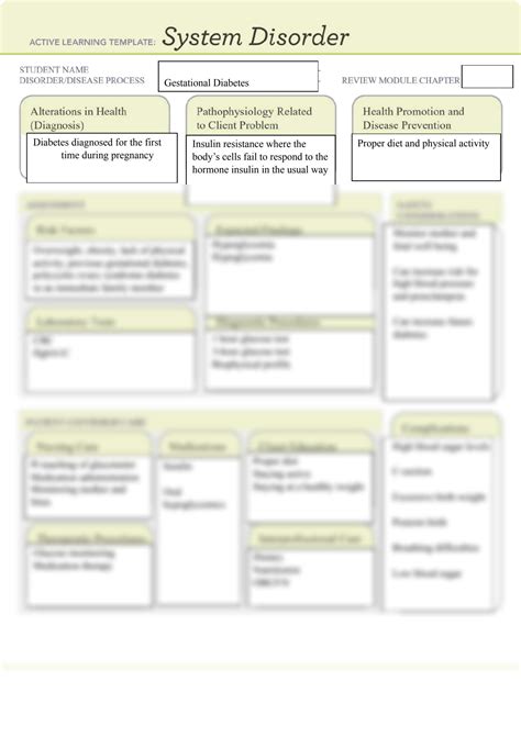 SOLUTION System Disorder Form Ati Template Gestational Diabetes