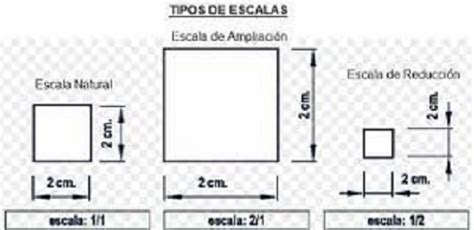 Como Calcular Escalas Y Dimensiones En Planos Youtube Bank2home