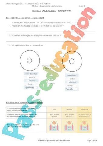 Les ions 3ème Exercices avec les corrections PDF à imprimer par