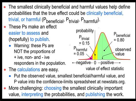 Ppt Statistical Vs Clinical Significance Powerpoint Presentation