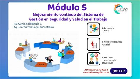 Modulo Mejoramiento Continuo Sg Sst