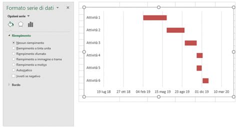 Diagramma di Gantt in Excel cosè e come crearlo Excel per tutti