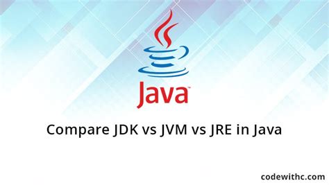 compare jdk vs jvm vs jre in java code with c