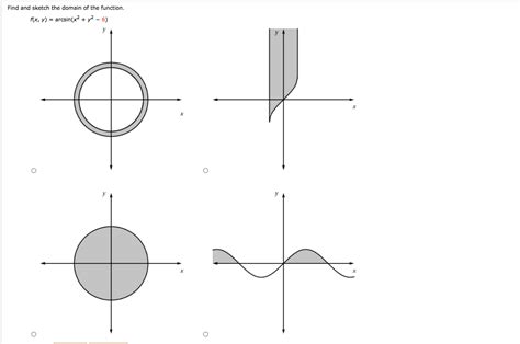 solved find and sketch the domain of the function f x y
