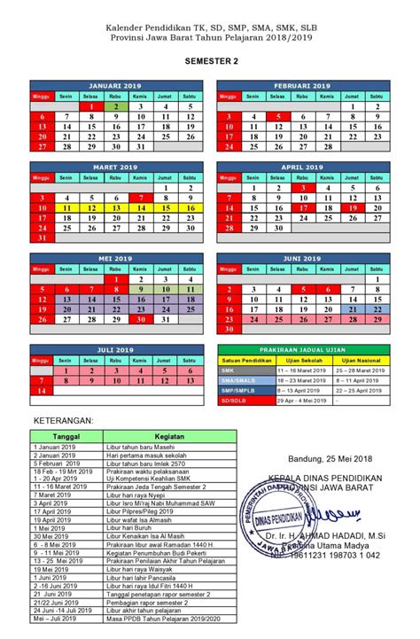 Kalender Pendidikan Provinsi Jawa Barat Tahun 2018 2019