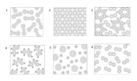 Chemical Misconceptions II Elements Compounds And Mixtures