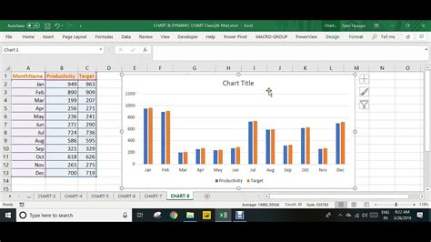 Excel Dashboard Creation Youtube