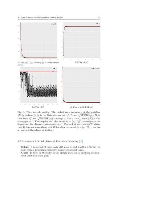 an online prediction algorithm for reinforcement learning with linear function approximation