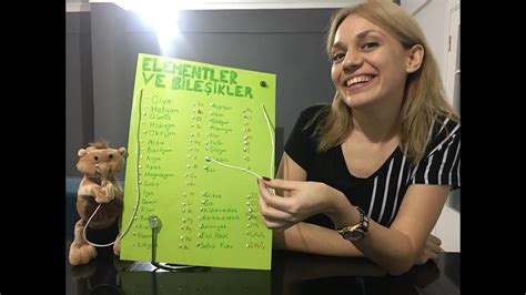 Elementler ve Bileşikler YouTube