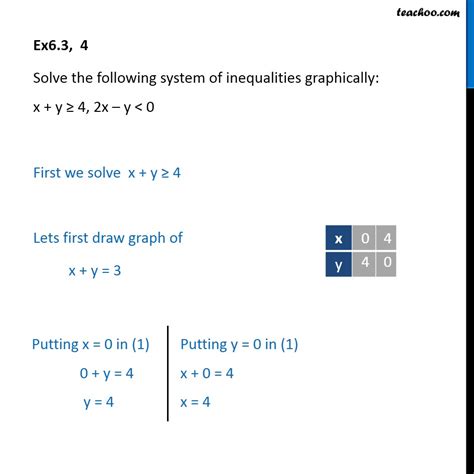 画像 x y 4 graph the linear equation 860700 how do you find a linear equation from a graph
