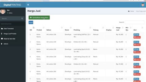 Contoh Program Kasir Dengan Php To Usd Pulsesan