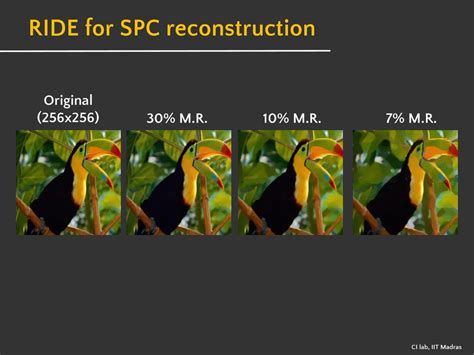 compressive image recovery using recurrent generative model ppt download