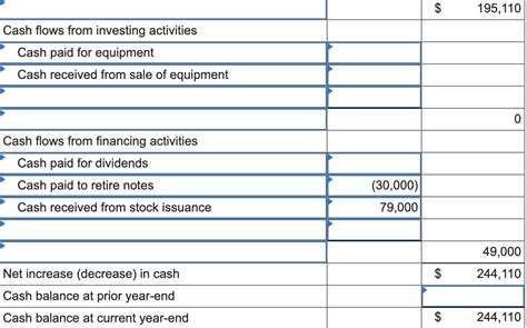 Solved Prepare A Statement Of Cash Flows Using Chegg