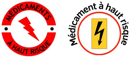 Comment limiter les risques Prévenir les erreurs médicamenteuses