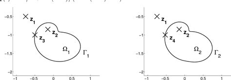 figure 1 from mixed boundary integral methods for helmholtz transmission problems semantic scholar